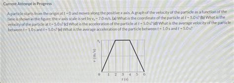 solved current attempt in progress a particle starts from