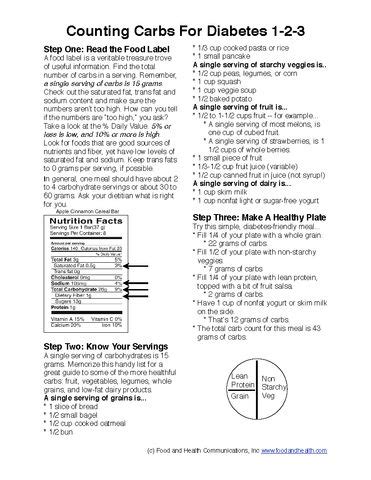 Diabetes Handout Tearpad How To Carbohydrate Count Counting Carbs