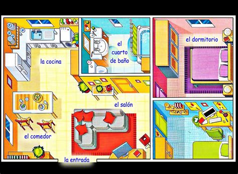 Me Encanta Escribir En Español El Plano De Una Casa