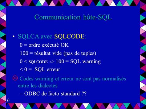 1 Créer Les Applications De Bds Sql Imbriqué Witold Litwin Ppt
