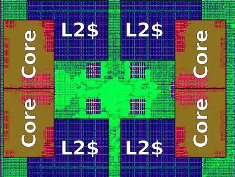 论兆芯的提升从兆芯c到兆芯d（国产x86能自主设计架构吗？） 知乎