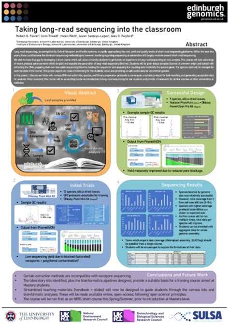 taking long read sequencing into the classroom