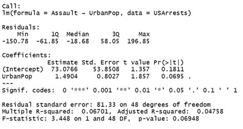 P Value In Regression Complete Understanding To P Value Regression