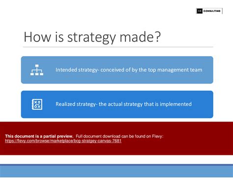 Bcg Strategy Canvas Ppt Slide Deck