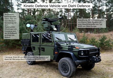 Enforce Tac Diehl Defence Unveils Kinetic Defence Vehicle Calibre