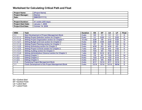 Project Management Critical Path Template