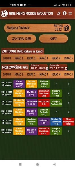 Nine Mens Morris Evolution By Djole1974