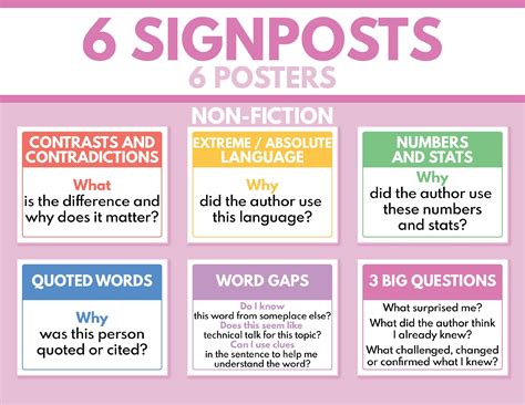 6 Signposts Nonfiction Notice And Note Signposts Set Of 6 Posters