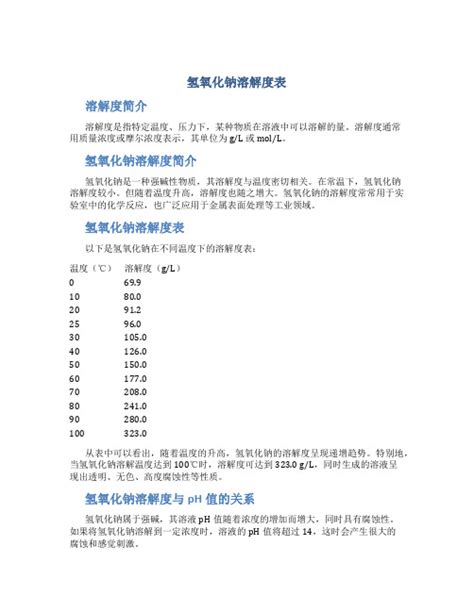 氢氧化钠浓度与ph值对照表 文档之家