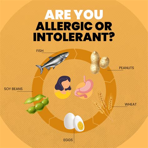 Bakers Yeast Intolerance Symptoms At Jill Deleon Blog