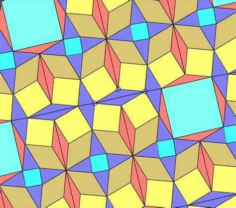 Parallelogram Law A Tessellation Parallelogram Hexagonal