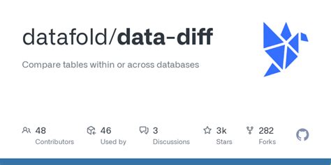 Erez Shinan On Linkedin Github Datafolddata Diff Compare Tables Within Or Across Databases