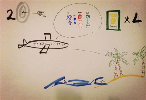 Scdesign Thinking Activity Activity Part 1