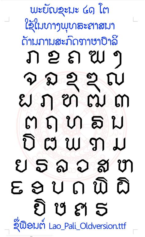 ຟອນຕ໌ອັກສອນລາວປ ອັກສອນທັມລາວລ້ານຊ້າງ อักษรธรรมลาวล้านช้าง Facebook