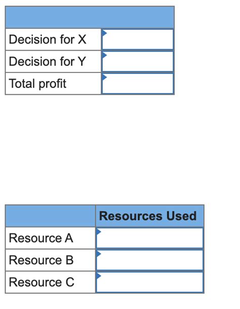 Solved Solve The Following Problem With Excel Solver Leave
