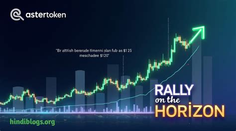 Aster Token Shapes Bullish Double Bottom At 1 20 — Is A Rally On The Horizon Hindi Blogs