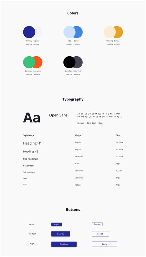 Irctc Website Redesign Behance