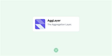 Agglayer Interoperability Cypherhunter