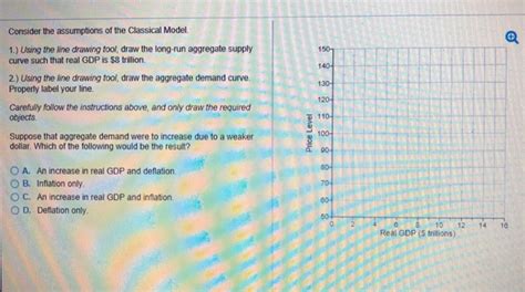 Solved Consider The Assumptions Of The Classical Model 1