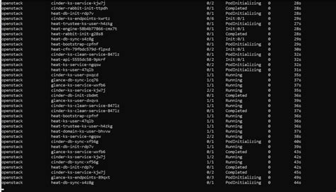 Vmware Integrated Openstack Troubleshooting Top Vcf Technology