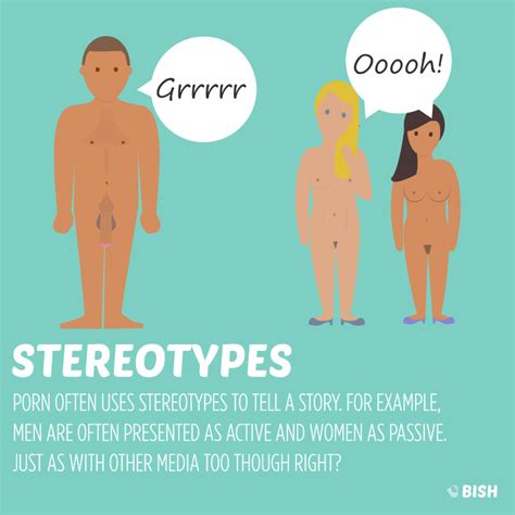An Educational Guide To Porn Learning About Sex From Sex We See
