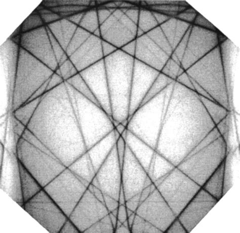Experimental Cbed Pattern Taken In Undeformed Silicon Zone Axis 230 Download Scientific