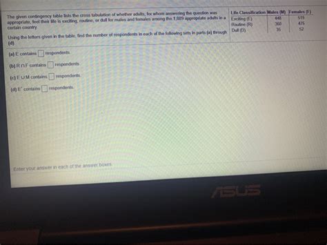 Solved The Given Contingency Table Lists The Cross