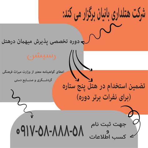 Banian Tourism Company On Linkedin دوره ” تخصصی پذیرش میهمان در هتل” بخش پذیرش یا رسپشن به این