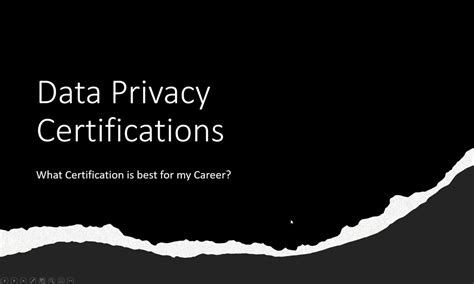 Data Privacy Certifications Modelware Systems