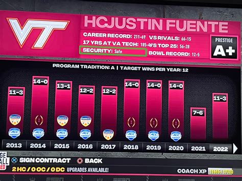 Still My Favorite Picture Ive Ever Taken In Ncaa 14 Maybe In Any