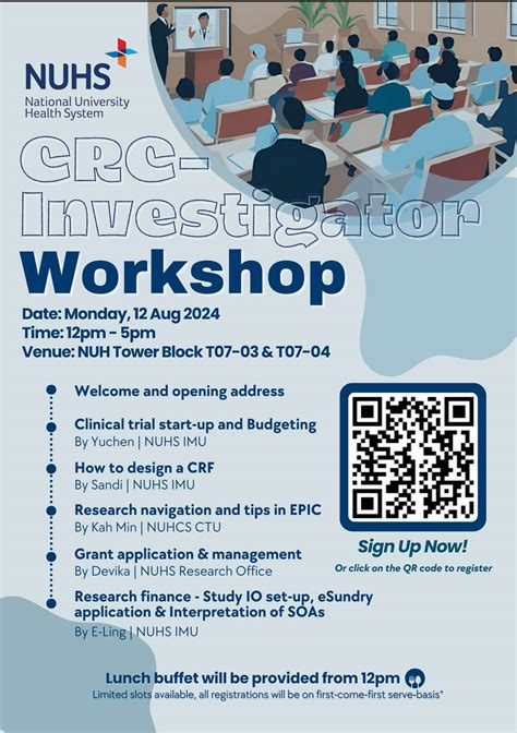 Crc Investigator Workshop Nuhs Investigational Medicine Unit Nuhs