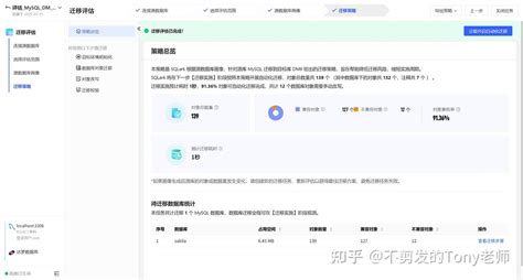 Sqlark实现数据库国产替换迁移:mysql >达梦数据库 知乎 Sqlark实现数据库国产替换迁移:mysql >达梦数据库 知乎