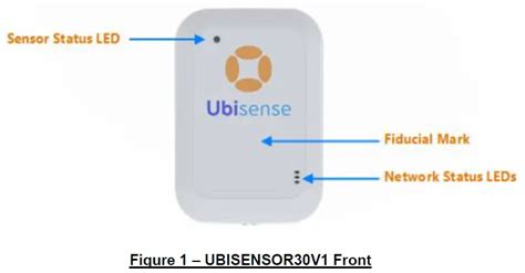 Ubisense Dimension4 Uwb Technology User Guide