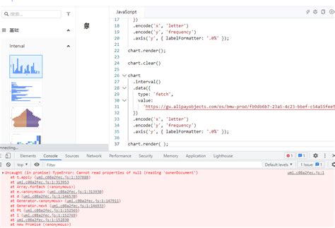 V5 Clear And Re Render Chart Throw Error Mismatched Interpolation Arguments 0undefined