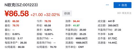 欧克科技登陆深交所主板，五大客户贡献收入9398生活用纸公司证券