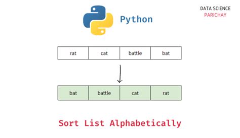 Python Sort List Of Strings Alphabetically Data Science Parichay
