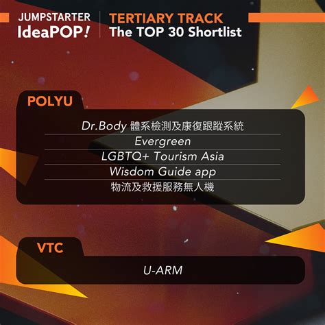 Vocational Training Council Vtc