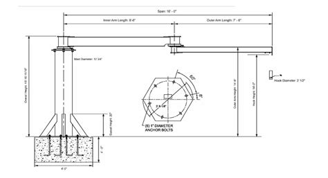 Articulating Jib Crane Nucleon Crane