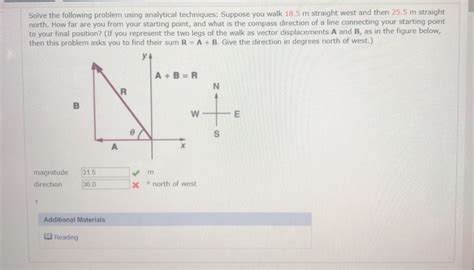 Solved Solve The Following Problem Using Analytical Chegg