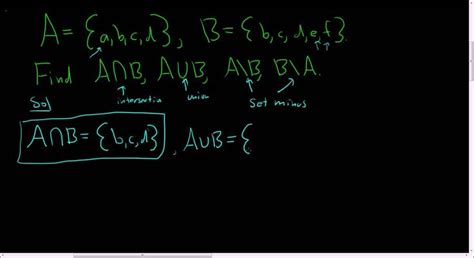 Basic Set Operations Union Intersection And Set Minus Math Videos