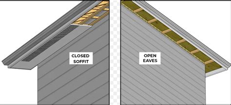 Eave Enclosures Boxed Eaves Services Services — Armor Pro Solutions