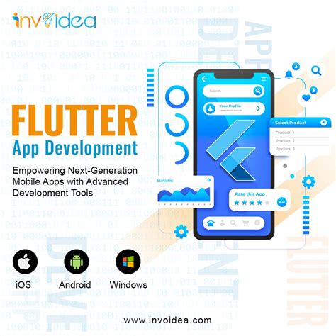 Invoidea Technologies On Linkedin Linkedin Appdevelopmentexperts Invoidea