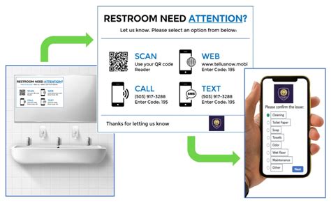 Restroom Alert Systems Switch To Demand Based Cleaning And Cut Labor