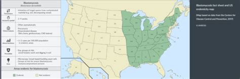 Fungal Pneumonia Diagnosis Flashcards Quizlet