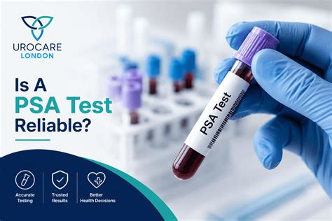 Is A Psa Test Reliable Urocare London