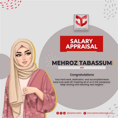 Cipher Coders On Linkedin Ciphercoders Increase Increment Salary Aso Work Motivation