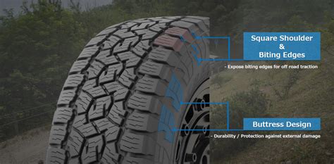 Open Country At Iii Toyo Tires Vietnam