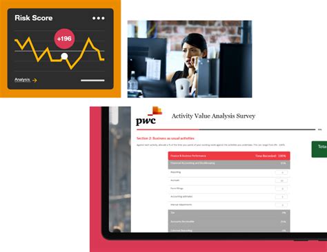 Activity Value Analysis