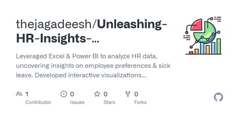 Github Thejagadeeshunleashing Hr Insights Empowering Atliq