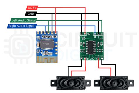 Build Your Own Portable Diy Bluetooth Speaker A Complete Guide